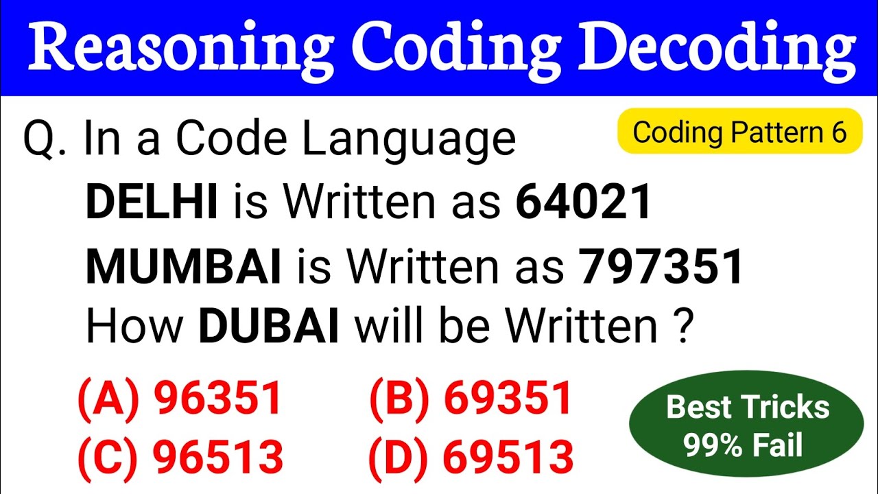Reasoning Coding & Decoding Pattern 6 || Critical Thinking with Mind blowing Short Tricks. 