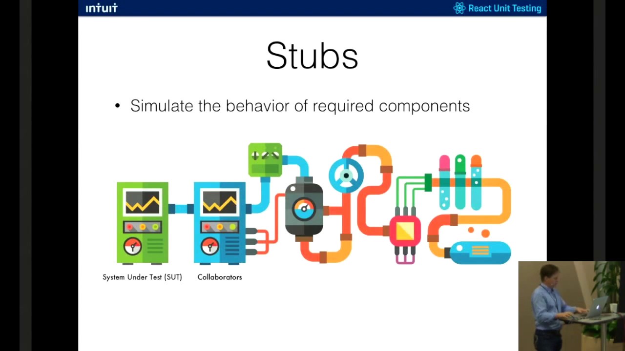 React Unit Testing by Brian Hardy