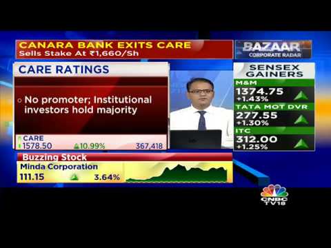 CRISIL Acquires Canar Bank’s Stake In Care Ratings