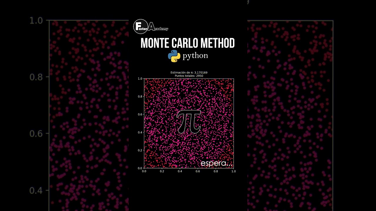✅Estima el valor de pi de esta manera con Python | #python #montecarlo #314 #piday #pi