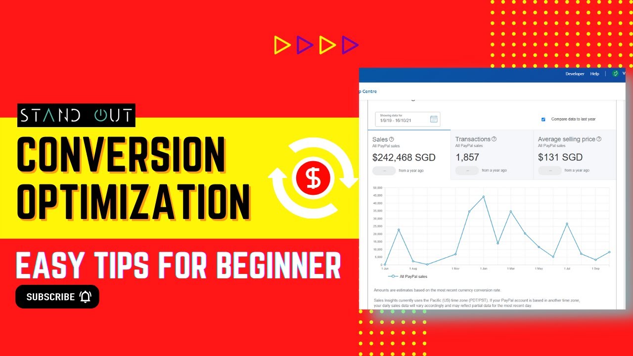 Conversion Optimization: Turn Your Website Into A Sales Machine