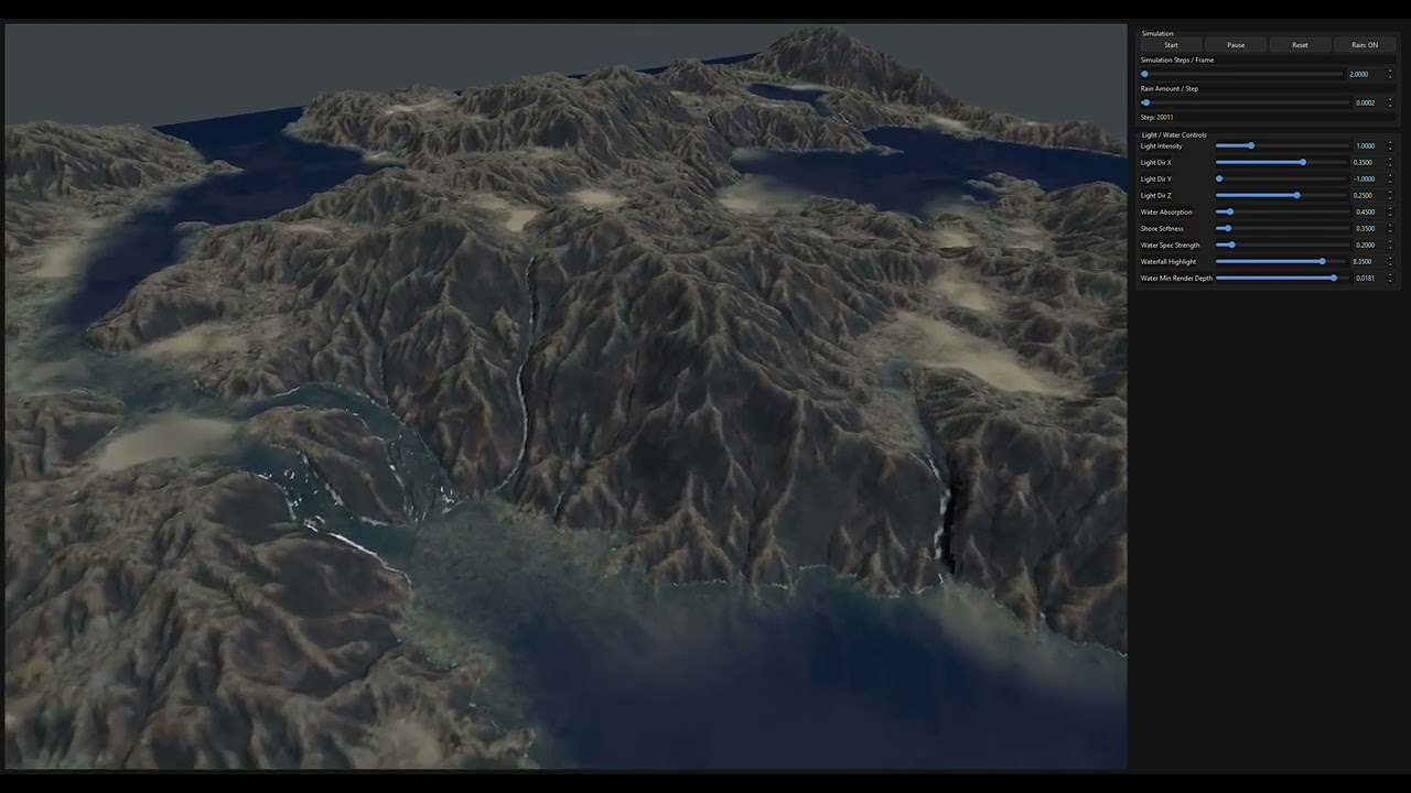 Real-Time GPU Hydraulic & Thermal Erosion Simulator (Python + WebGPU)