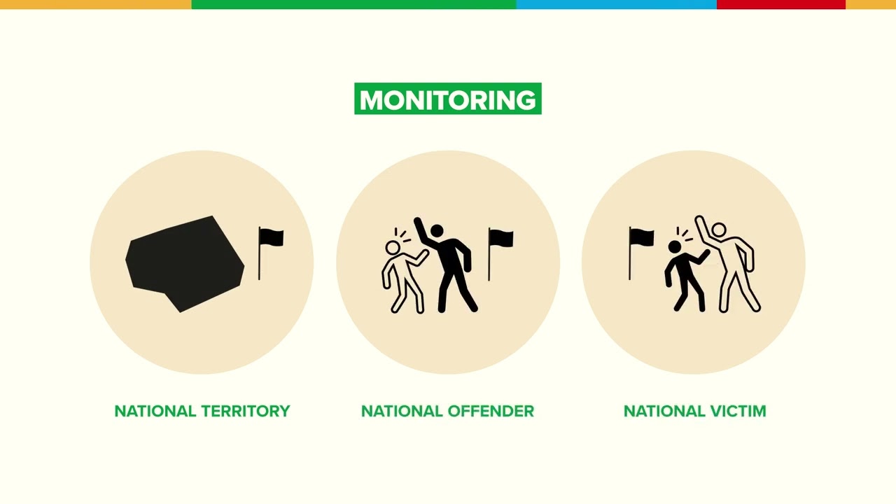 Protection Risk 13 - Torture or Cruel, Inhuman, Degrading Treatment or Punishment