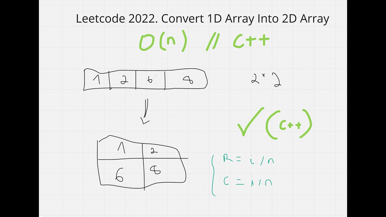 Leetcode 2022: Convert 1D Array Into 2D Array