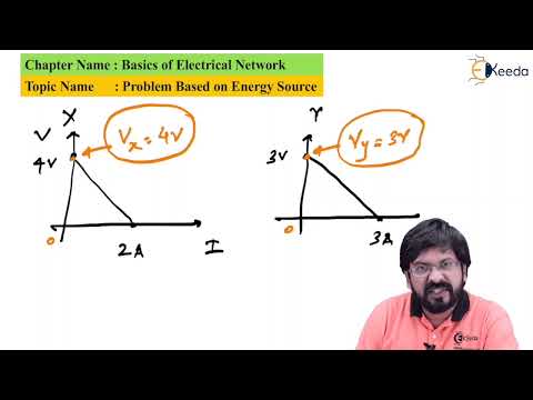Problem Based on Energy Source - Basics of Electrical Network - GATE Electrical Circuit Theory ...