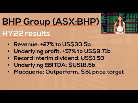 BHP announces record dividend & earnings beat | BHP Group (ASX:BHP) Reporting Season Results