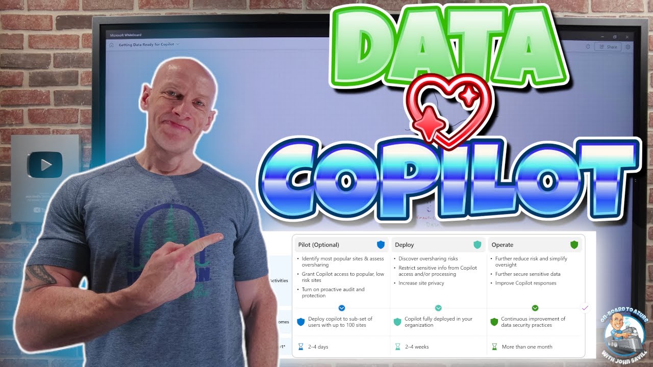 Copilot-Ready: Transforming Your Data for Microsoft AI Effici...