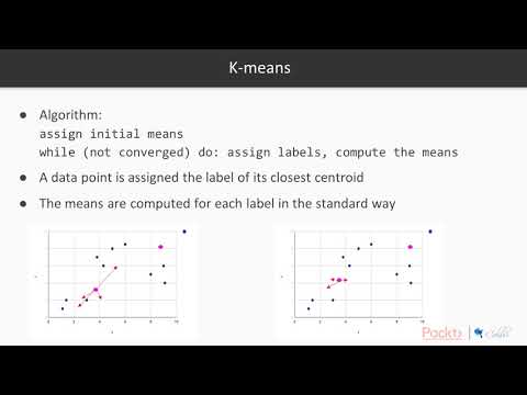 Learn An Introduction into Machine Learning C Libraries The Course Overview| packtpub com - Mind ...