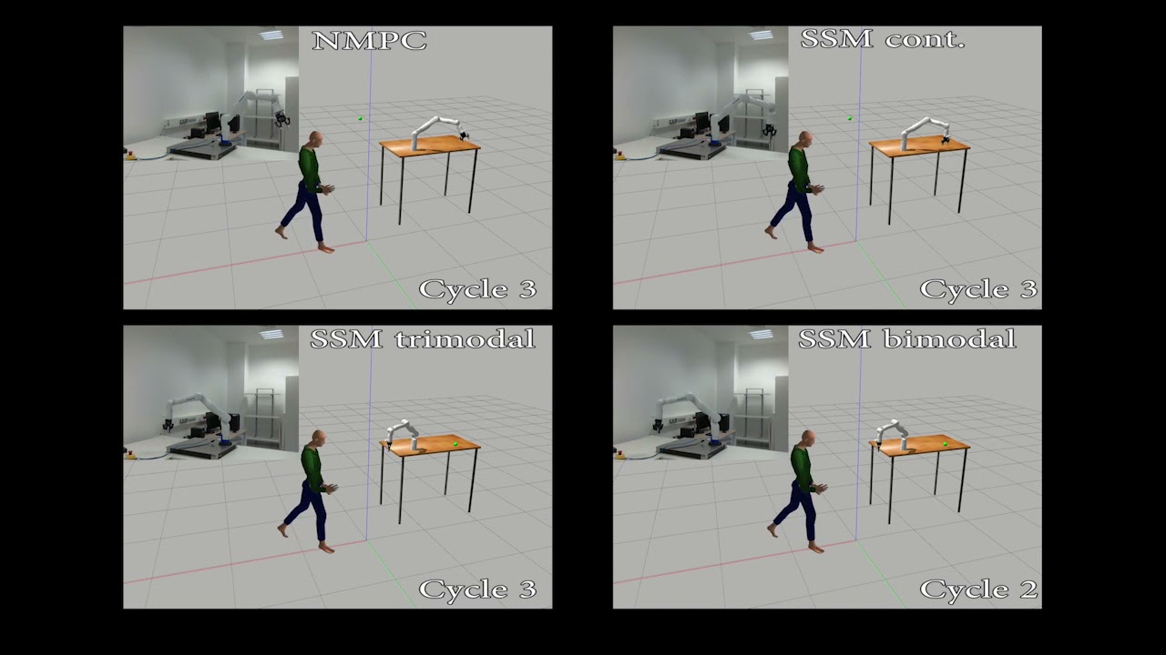Safety-Aware Nonlinear Model Predictive Control for Physical Human-Robot Interaction