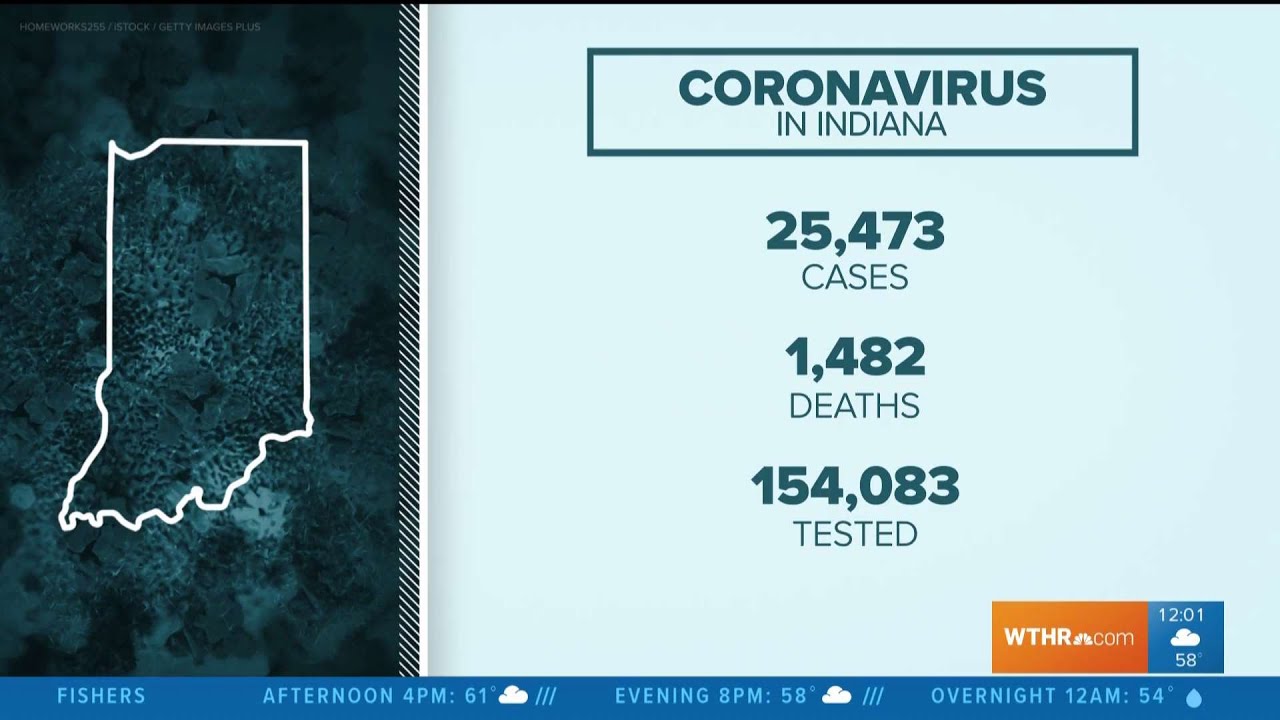 Coronavirus Noon update - May 13, 2020