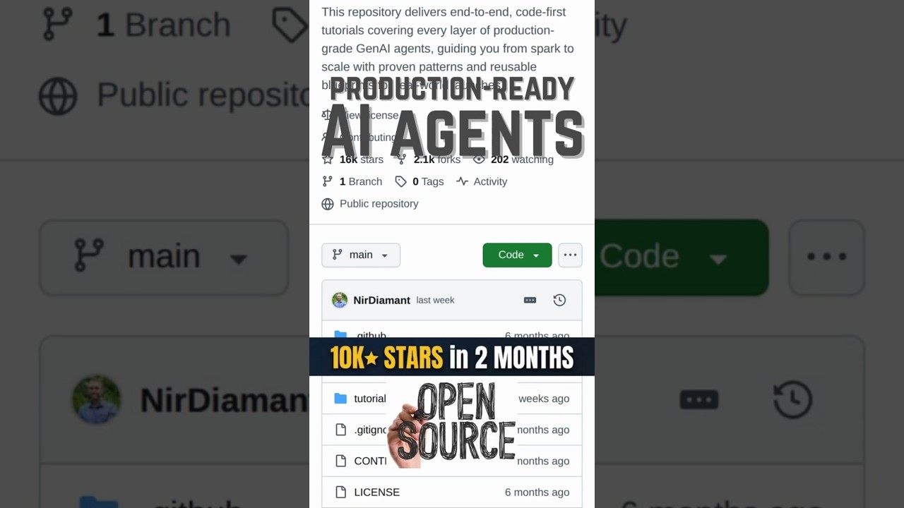 Most AI Agents Fail in Production — This Repo Doesn’t