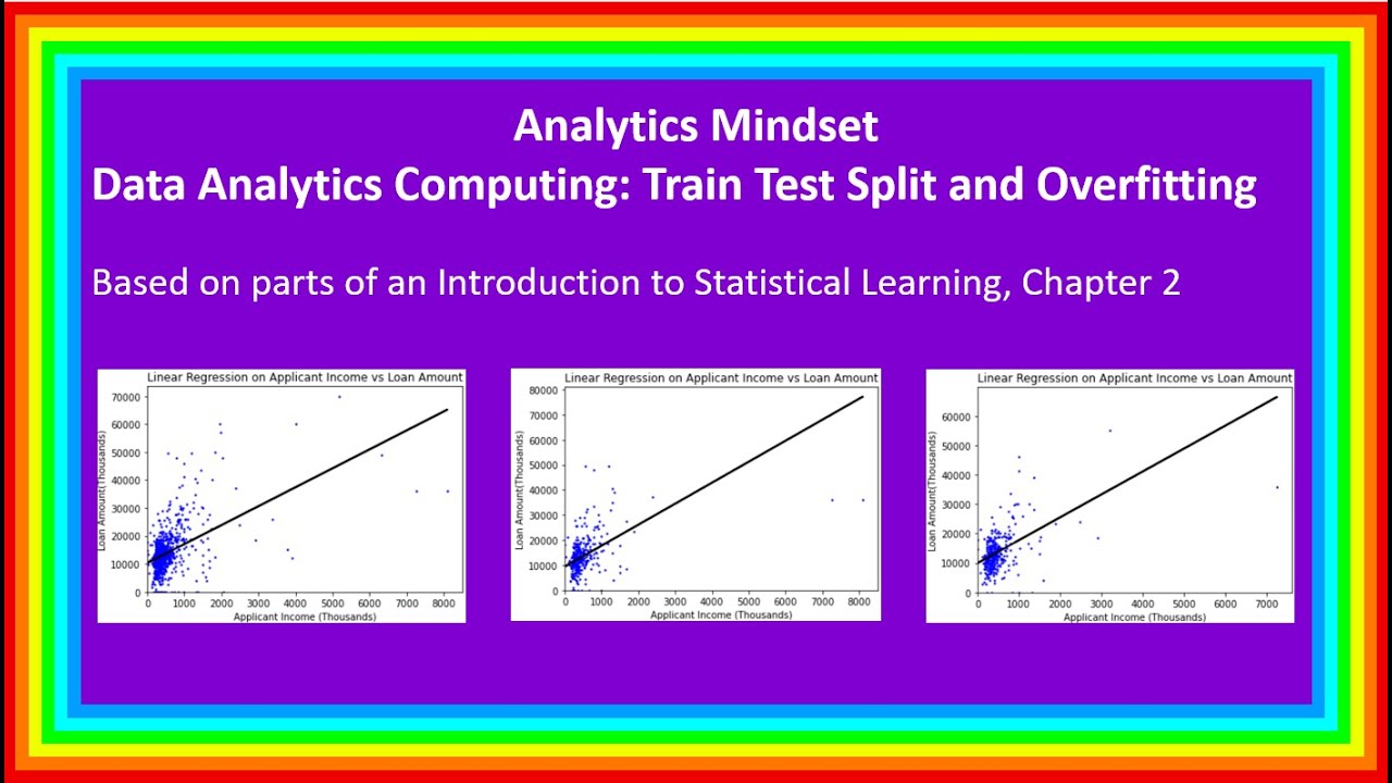 Data Analytics Computing: Train Test Split and Overfitting