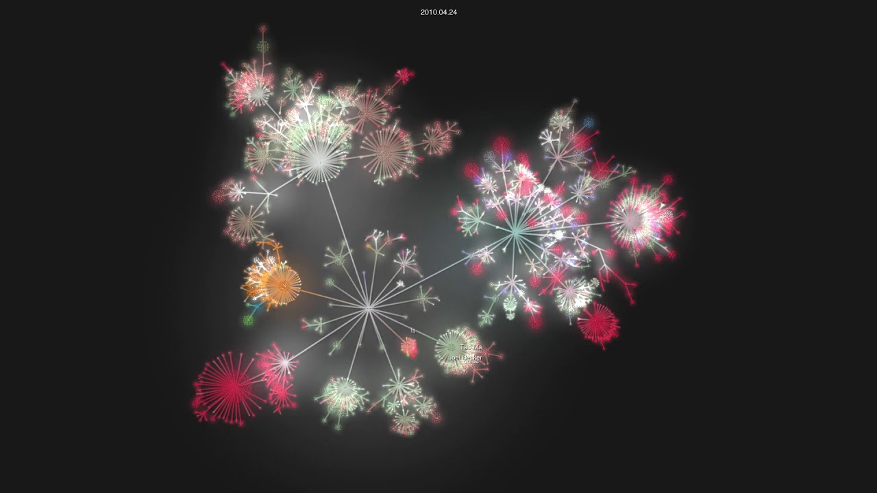 github.com/torvalds/linux.git