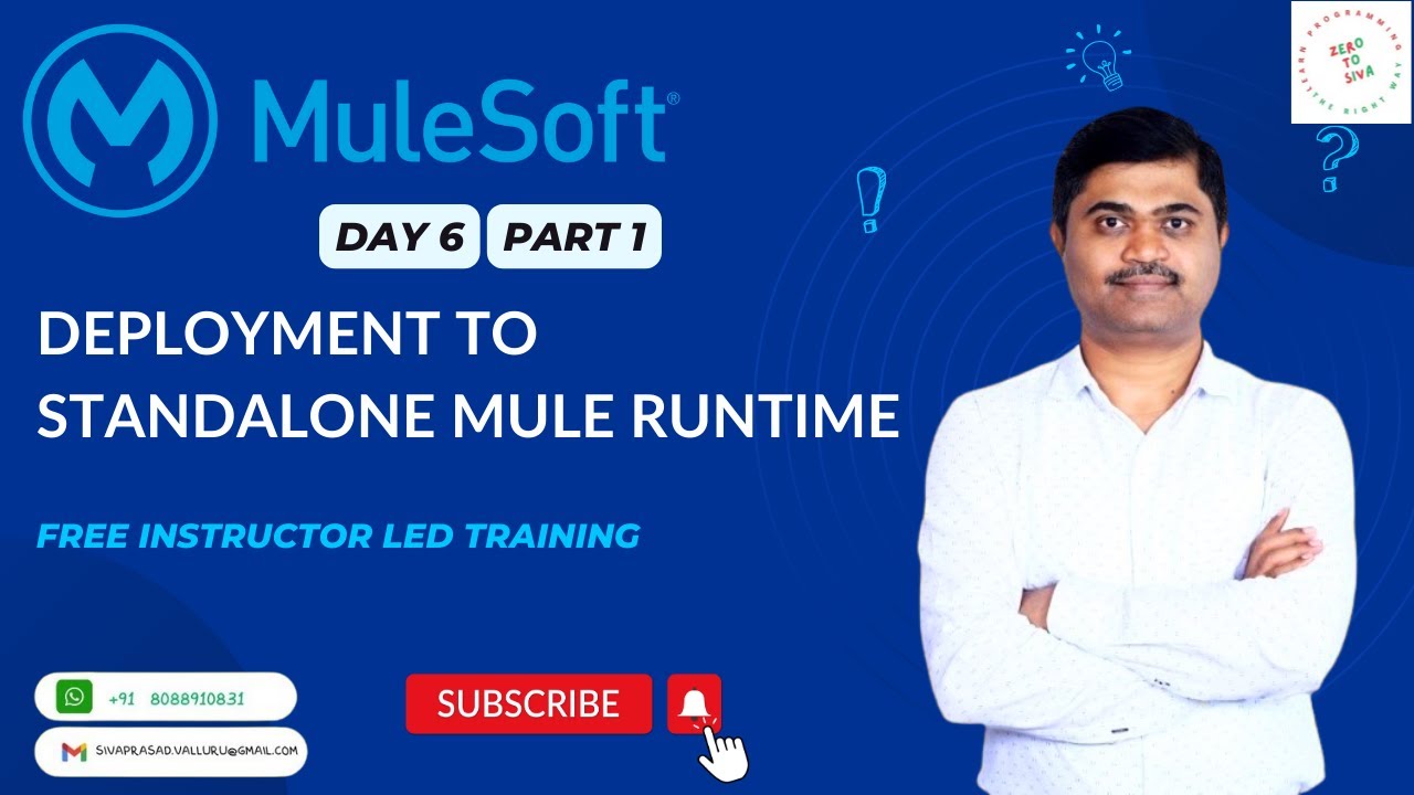 Understanding Deployments to Standalone Mule Runtime | Galaxy.ai