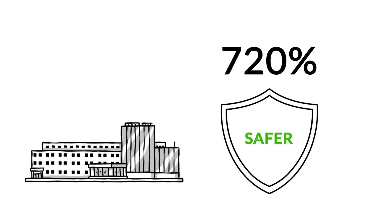 STEP: Safety Training Evaluation Process