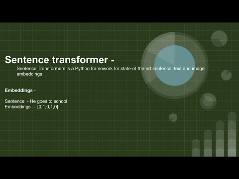 Sentence Transformers (S-BERT) model basic understanding with python