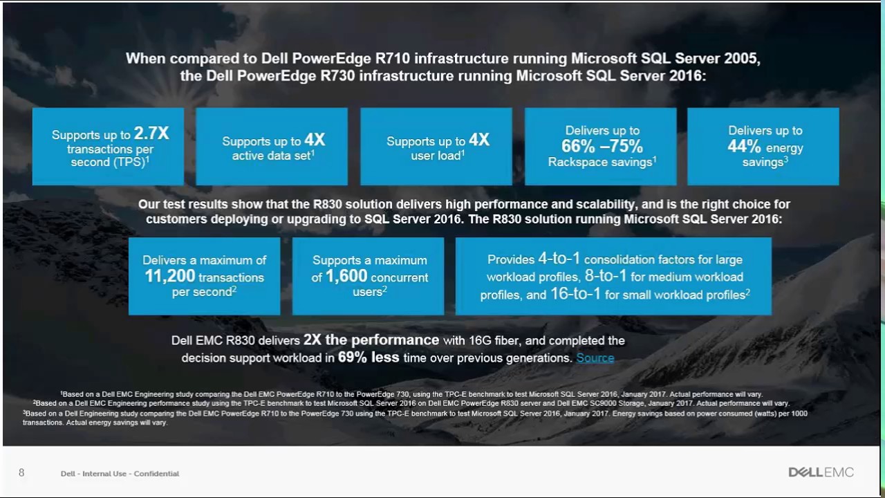 Dell EMC Ready Bundle for Microsoft SQL Overview