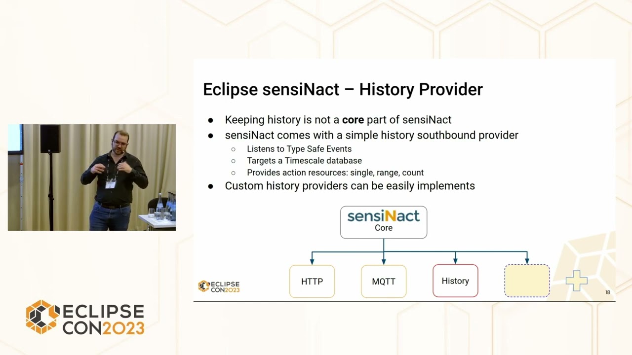 Supporting Open Standards: Building an OGC SensorThings API for Eclipse SensiNact