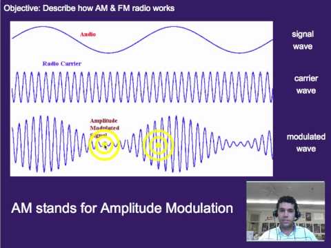 Wave Tech: AM vs FM