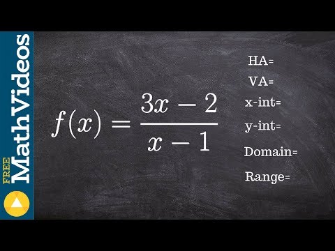 How to graph a rational function by simplifying to the reciprocal functions