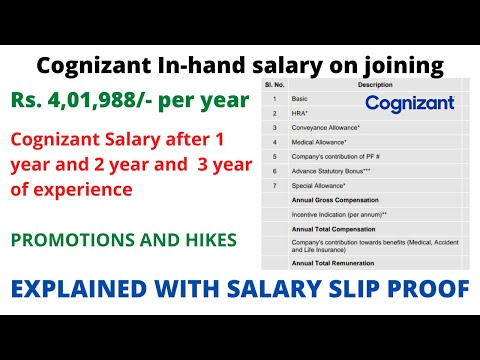 🔴 Salary Cognizant Genc developer Cognizant | In-hand salary | Benefits and perks | Salary hike
