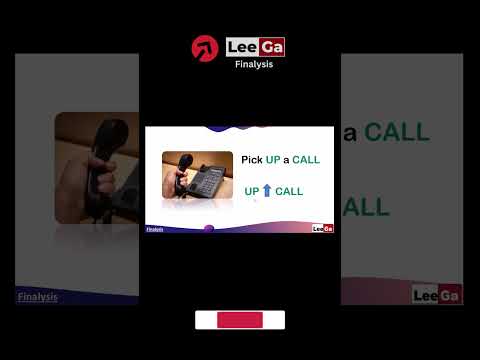 Call Vs Put - Trick to Remember | Options Basics