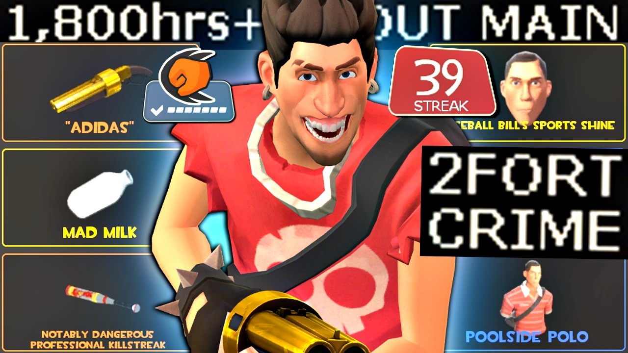 1800+ Hour Scout on 2Fort🔸TF2 Gameplay