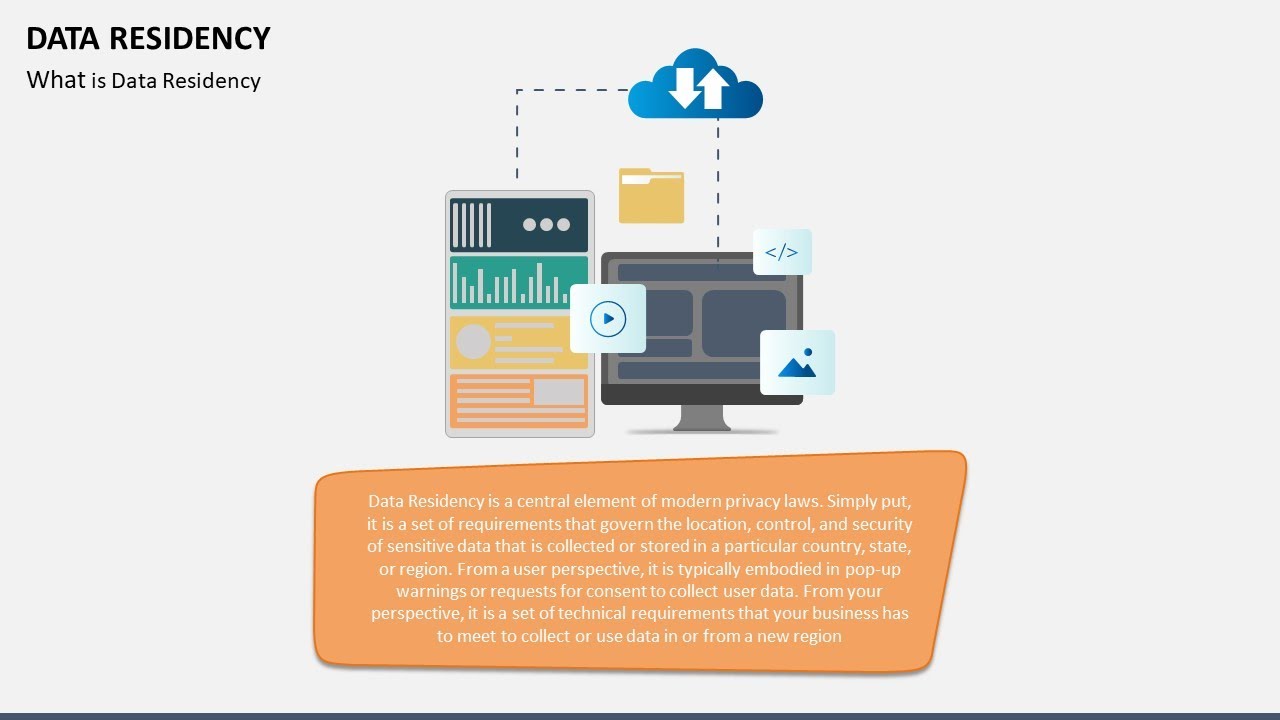 Data Residency Animated Presentation Slides