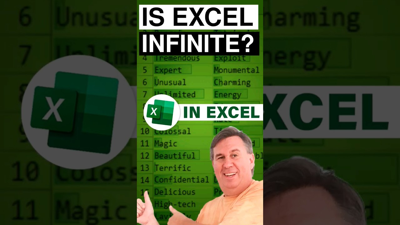 Is Excel Infinite? #Shorts | MrExcel Message Board