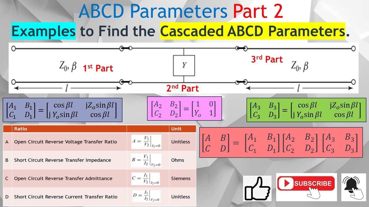 ABCD Parameters #2.  The EASIEST Way to Compute Cascaded ABCD Matrices from Individual Circuits.
