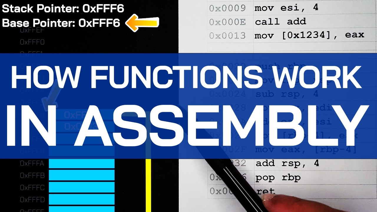 How Assembly Functions Work - The Stack Explained