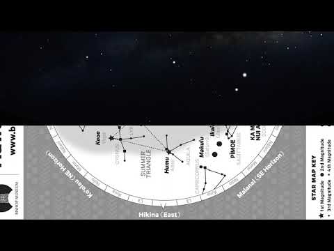 How To Use A SkyMap