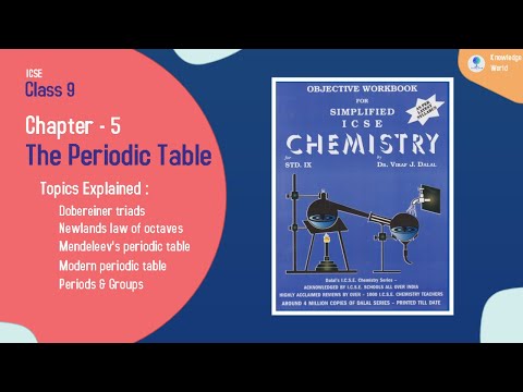 The Periodic Table Video Lecture - Chemistry Class 9 ICSE