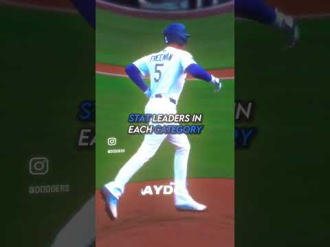 Stat Leaders in each Category #mlb #baseball #edit #shorts #fyp #heateditors @AlvarezPRODZ