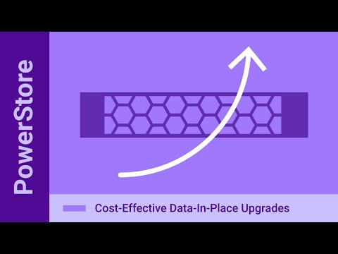 Boost Performance with Non-Disruptive Upgrades