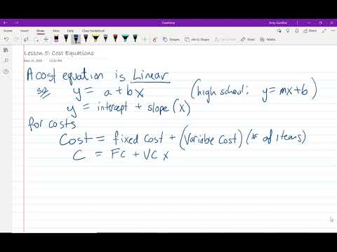 Videos: Linear Functions and Costs – Easy Peasy All-in-One High School