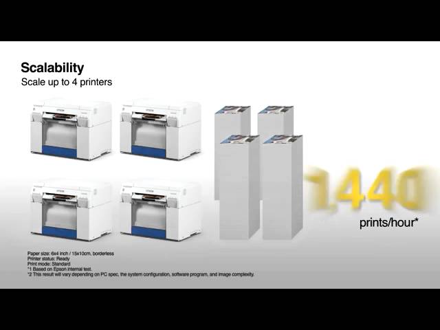 Epson MiniLab Production Printers - Epson SureLab SL-D700 MiniLab ...