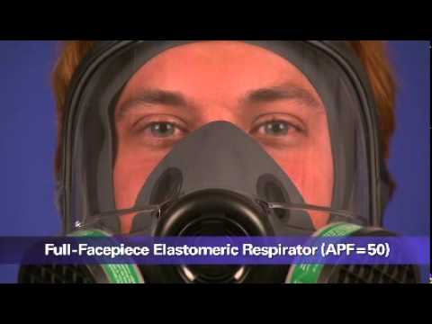 Respirator Types