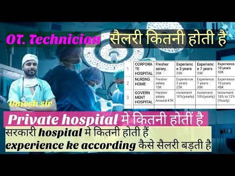 OT technician salary||anaesthesia technician salary||BSC ot technician salary कितनी होती हैं?
