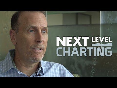 Setting Expectations the Cross above 200-Day SMA | Arthur Hill,CMT | Next Level Charting (06.11.20)