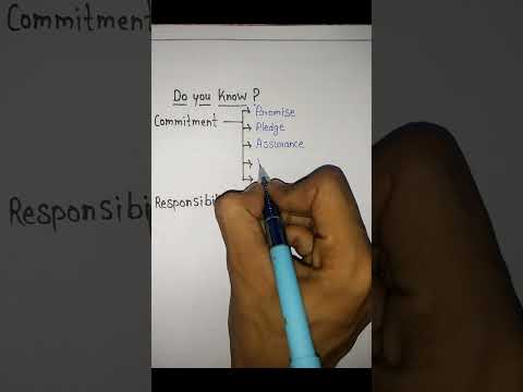 Responsibility And Commitment Synonyms #cursivewriting #calligraphy #handwriting #trendingshorts