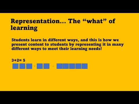 Universal Design for Learning UDL Principles ED210