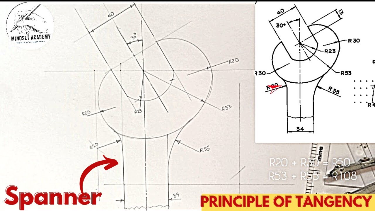 Tangency Problems, how to construct a Spanner