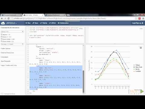 Learn Rapid Highcharts Tutorial Creating a Line Chart | packtpub com - Mind Luster