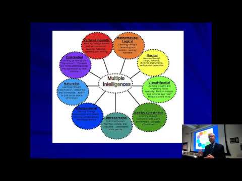 How do I link Linking Learning Outcomes to Teaching and Learning activities and to Assessment?