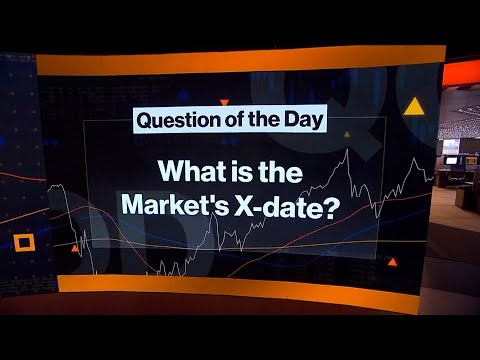 What Is the Market's X-Date?