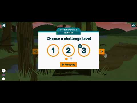 Basic ecosystem. (The food chain game is in the description below)