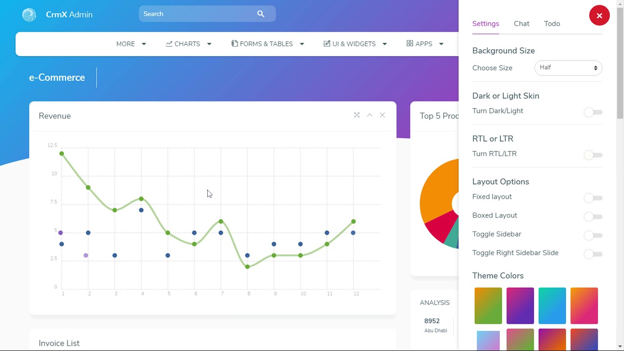 CRMX Main Horizontal e Commerce RTL Dashboard 2