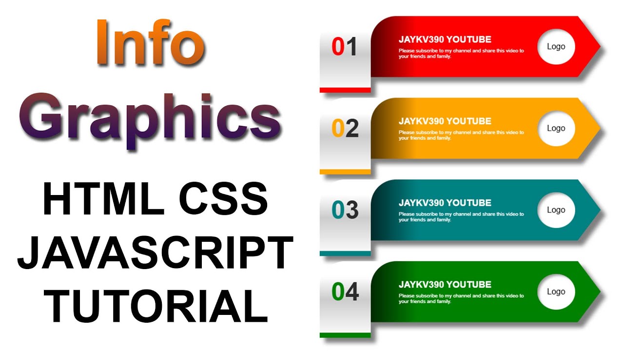 Infographics using HTML, CSS and JAVASCRIPT || HTML, CSS and JAVASCRIPT TUTORIAL 4 || JAYKV390