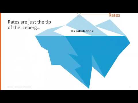 Avalara Tax Compliance For ERP Solutions